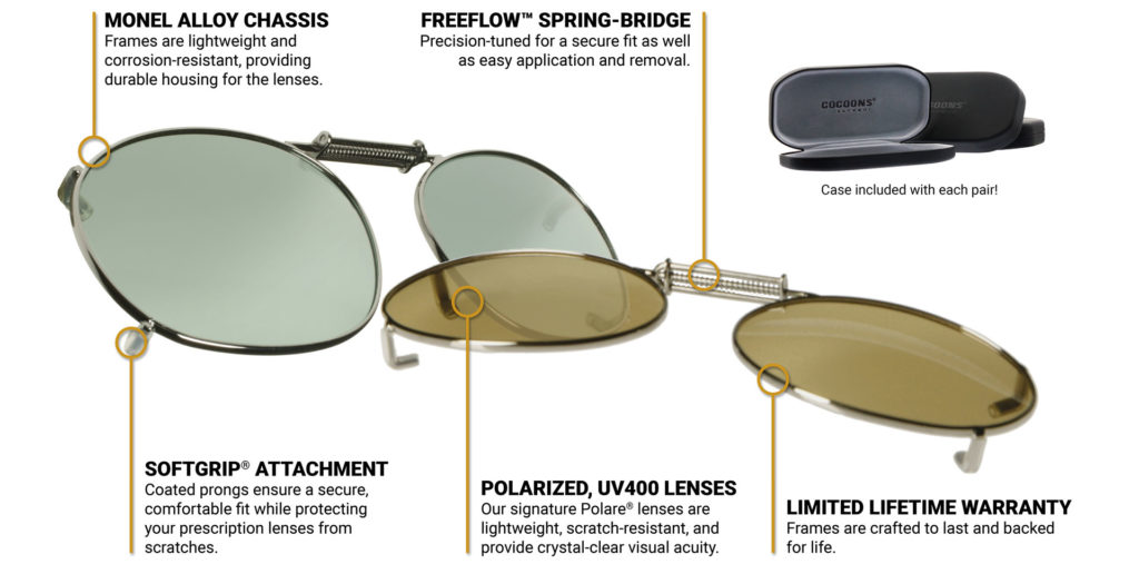 Cocoons Fitovers Canada - Cocoons Polarized Clip-Ons